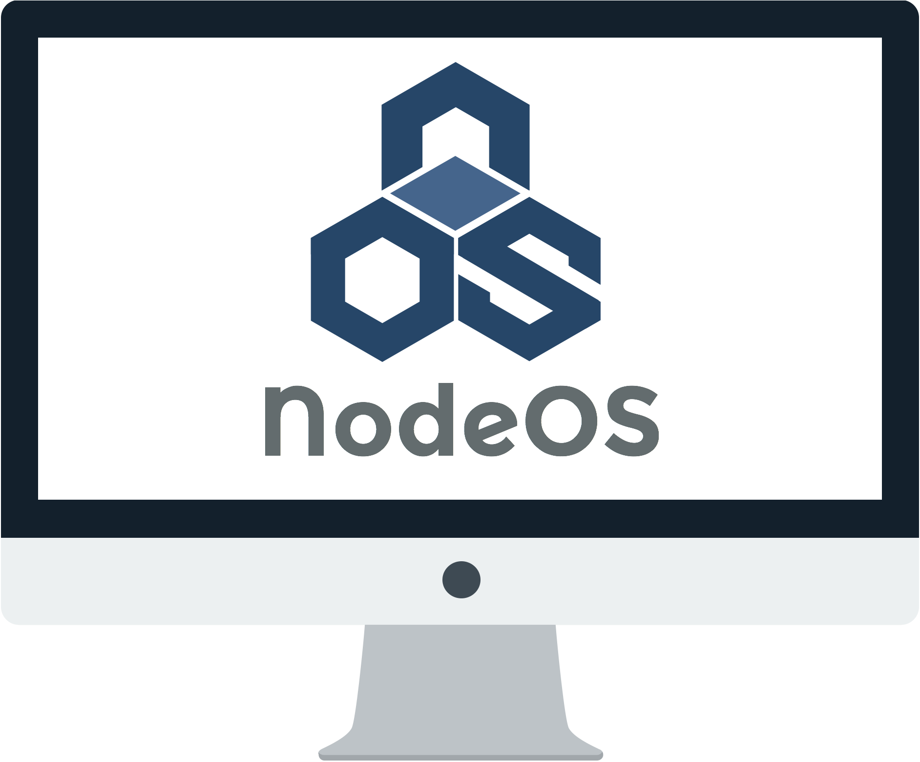 Node OS